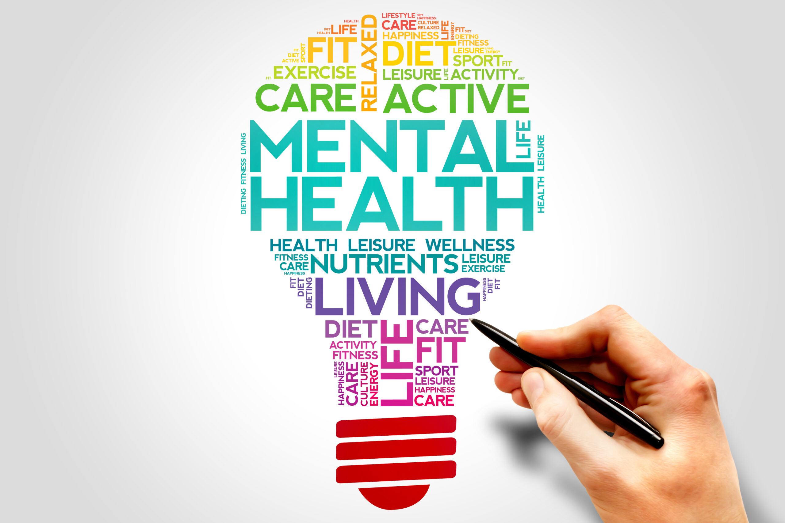 Mental Health Care Plan FAQ FamilyWise Medical Practice Castle Hill